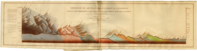 William Smith | Oxford University Museum of Natural History